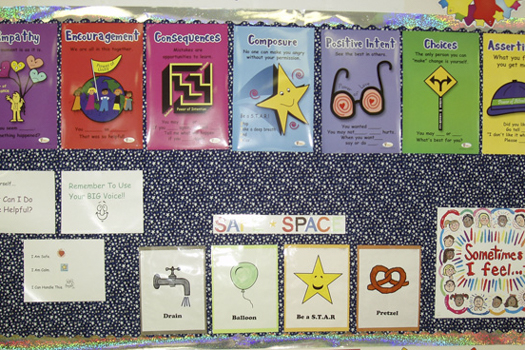 Seven Skills Posters